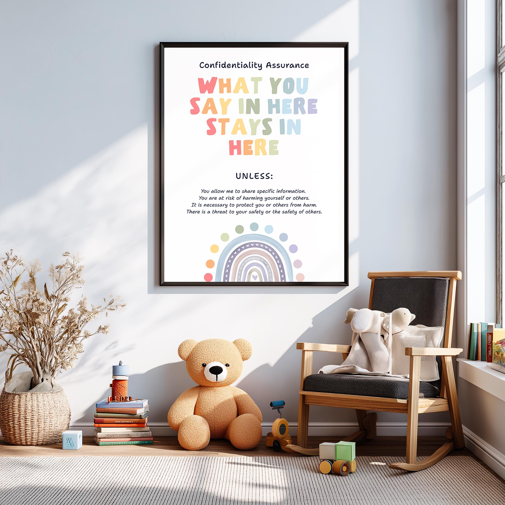 What You Say in Here Stays in Here Poster, Confidentiality Poster ...