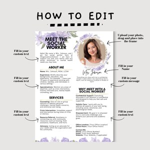 Meet the Social Worker, Social Worker Sign, Social Worker Office Decor ...