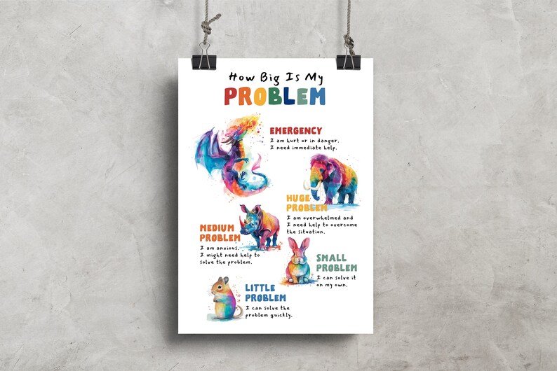How Big is My Problem Poster, Calm Corner Poster, Mindfulness Poster ...