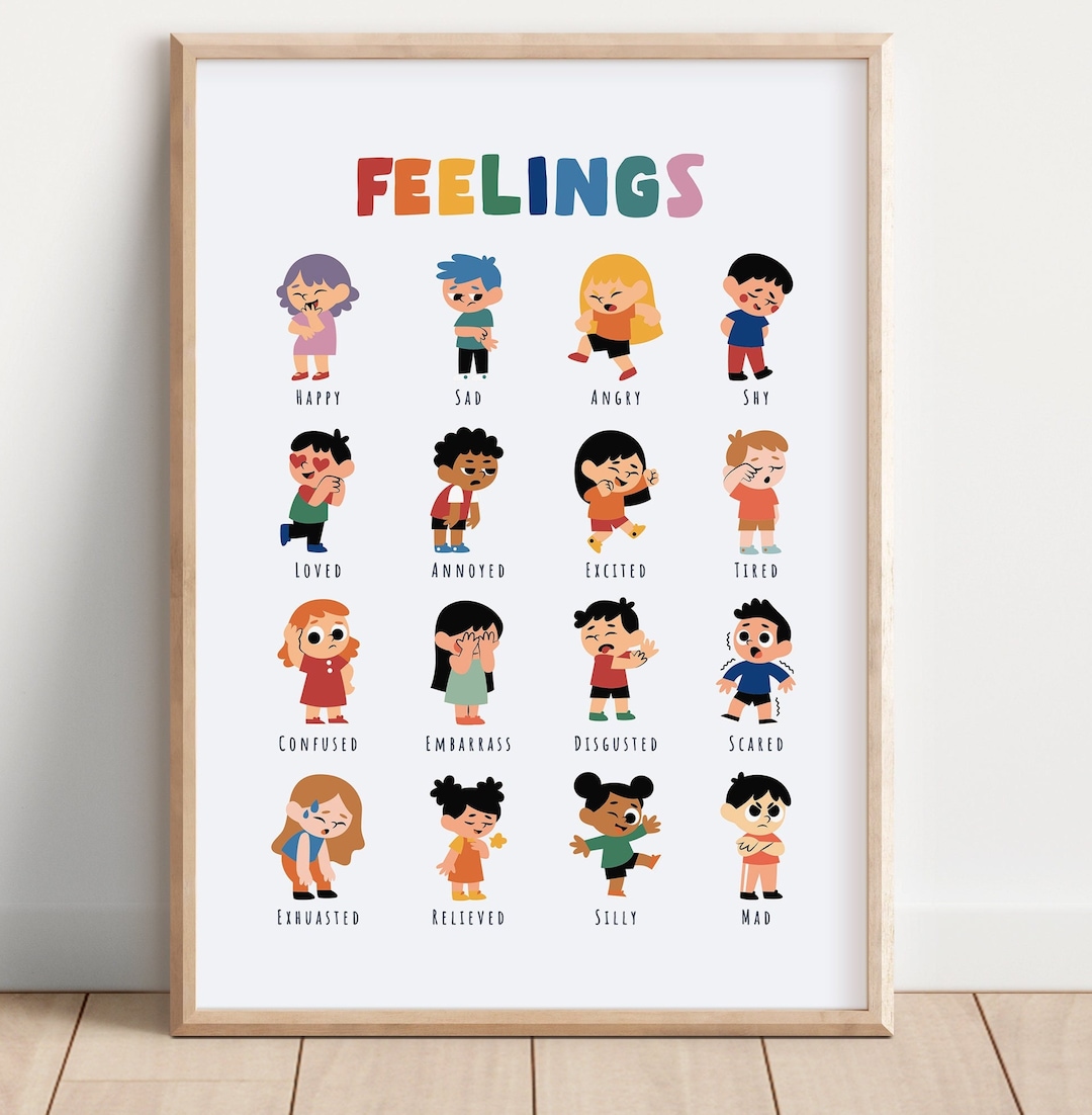 Feelings Poster, Emotions Poster, Feelings Chart, How Are You Feeling ...