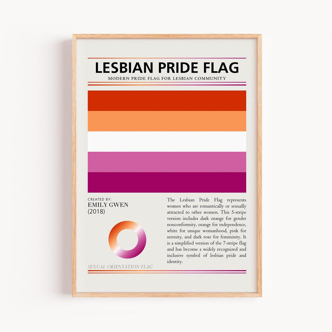 Lesbian Pride Flag Poster, WLW Girlfriend Gift Anniversary, Pride Month ...