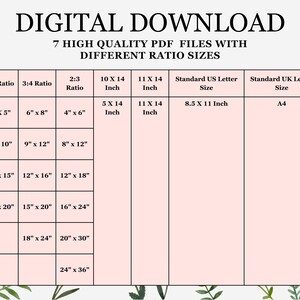 Calm Corner Bundle, Coping Skills Poster for Kids, Emotion Poster ...