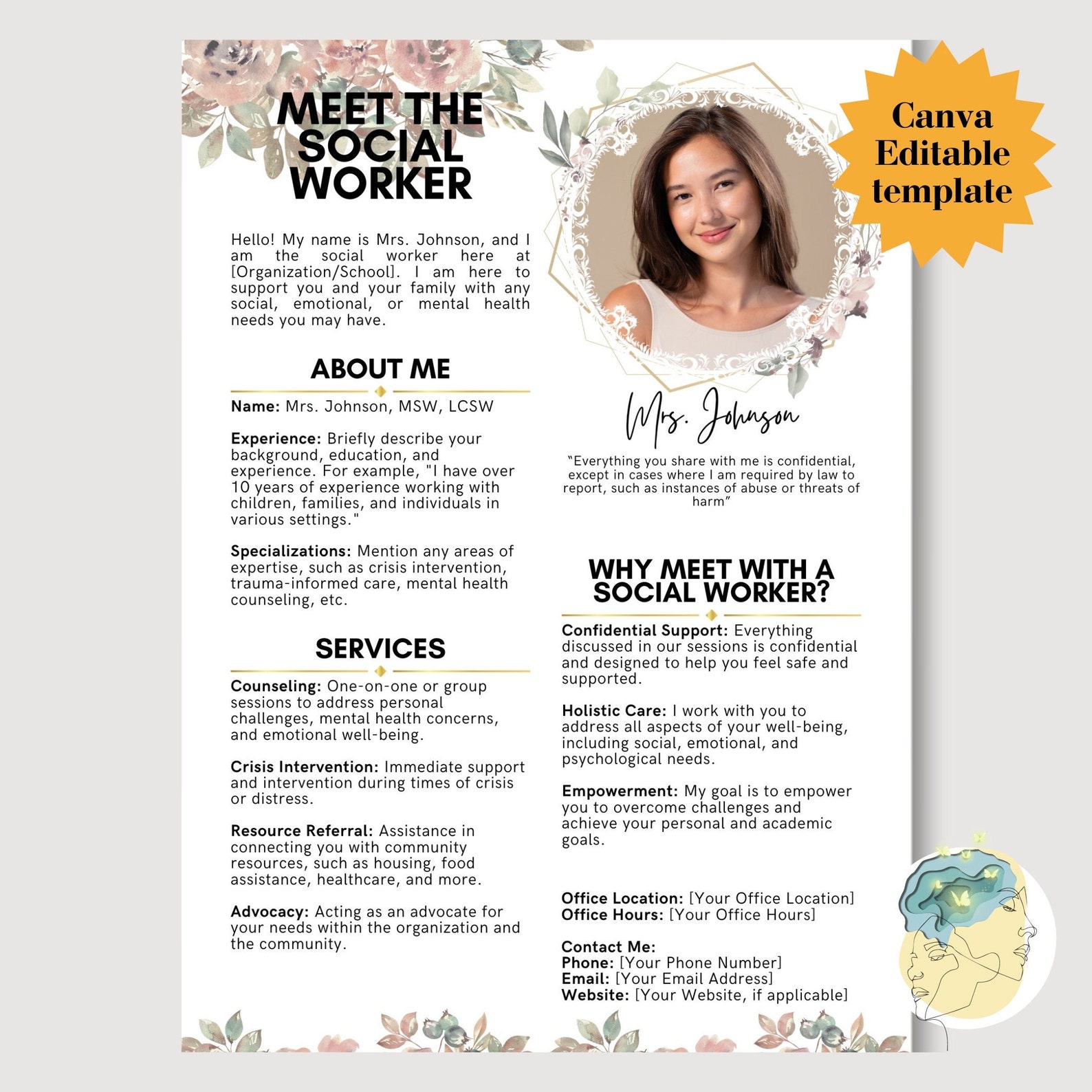 Social Worker Template, Social Worker Resume Template, Social Worker ...