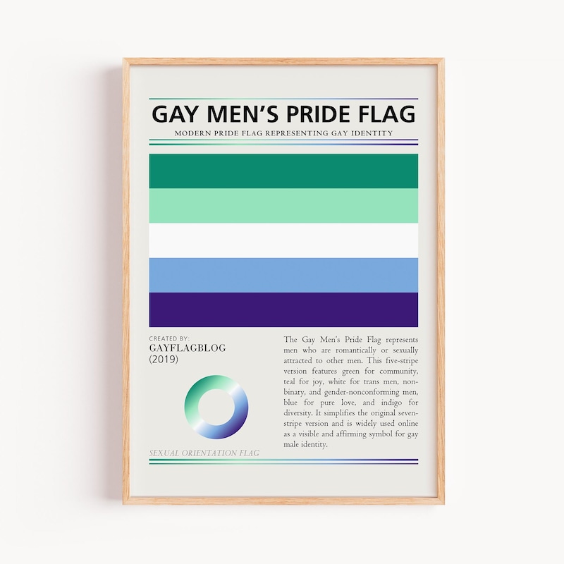 Gay Pride Poster - Etsy