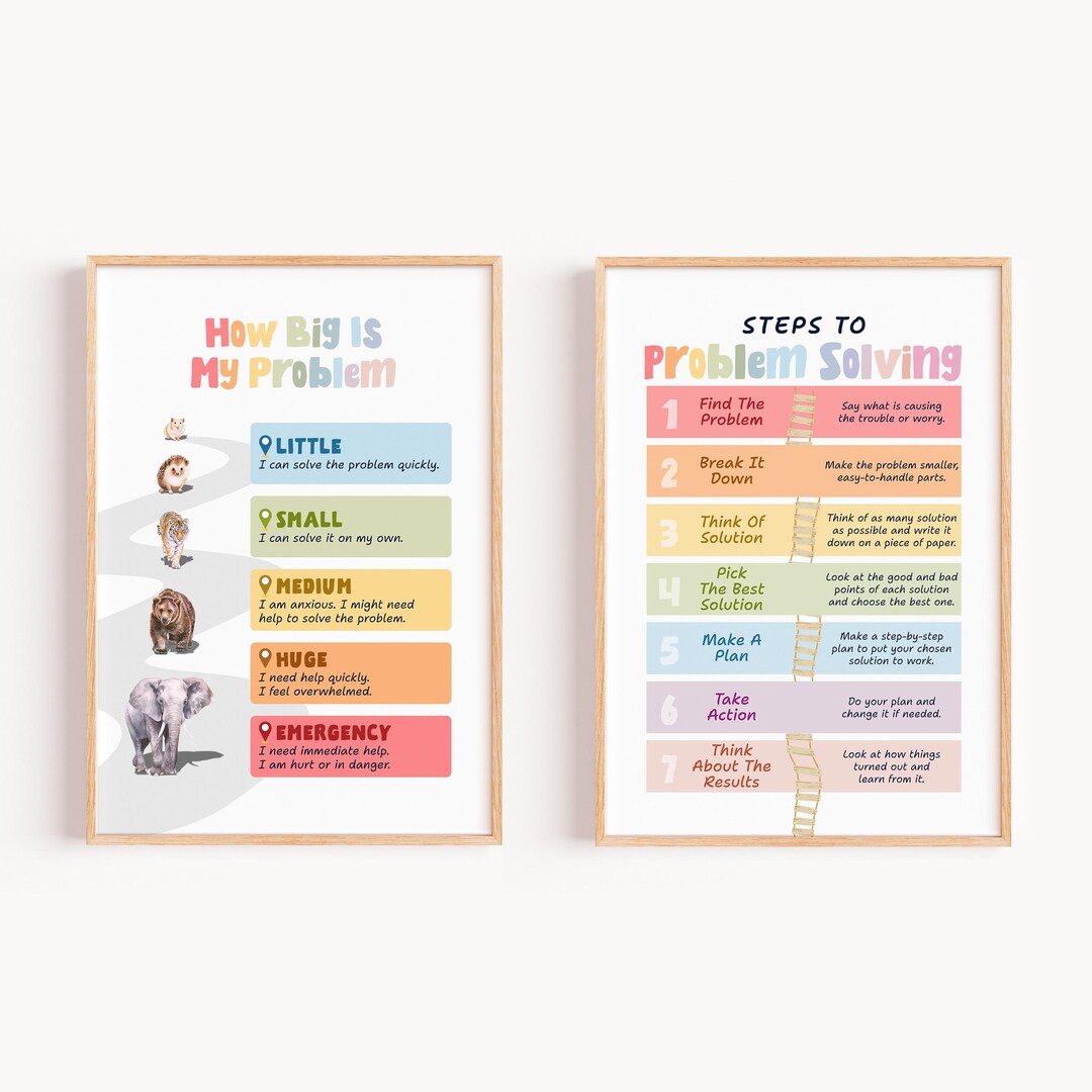Size of the Problem Poster, Anxiety Relief Tools, Therapy Office Decor ...