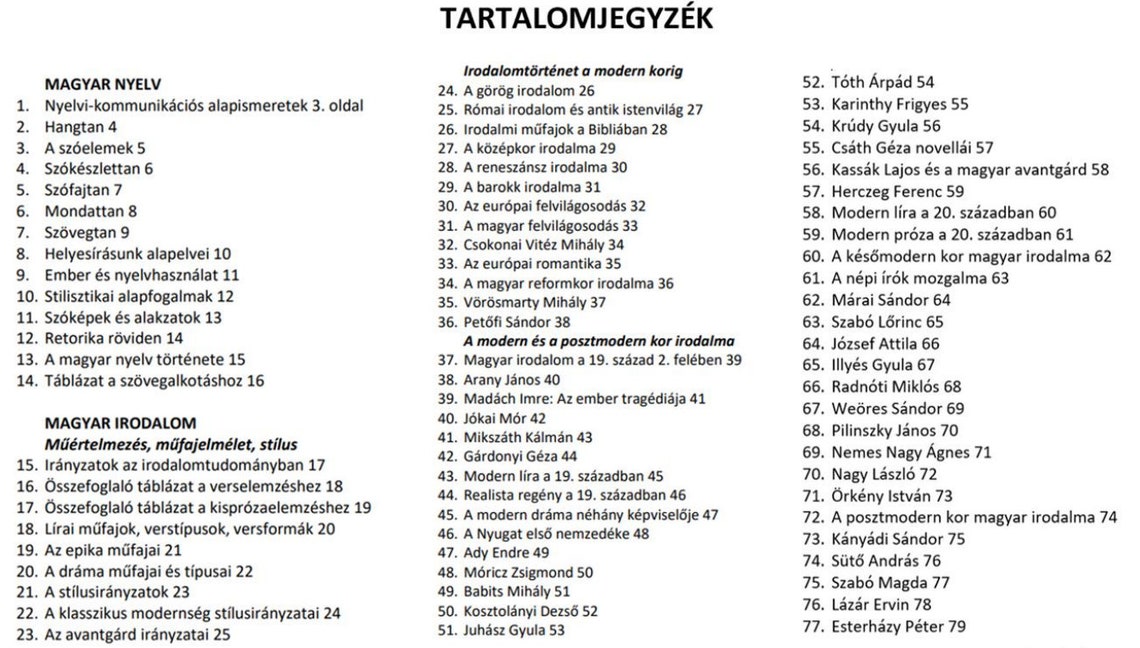 77 Táblázat a Magyar Nyelv és Irodalom Tanulásához, Tanításához - Etsy