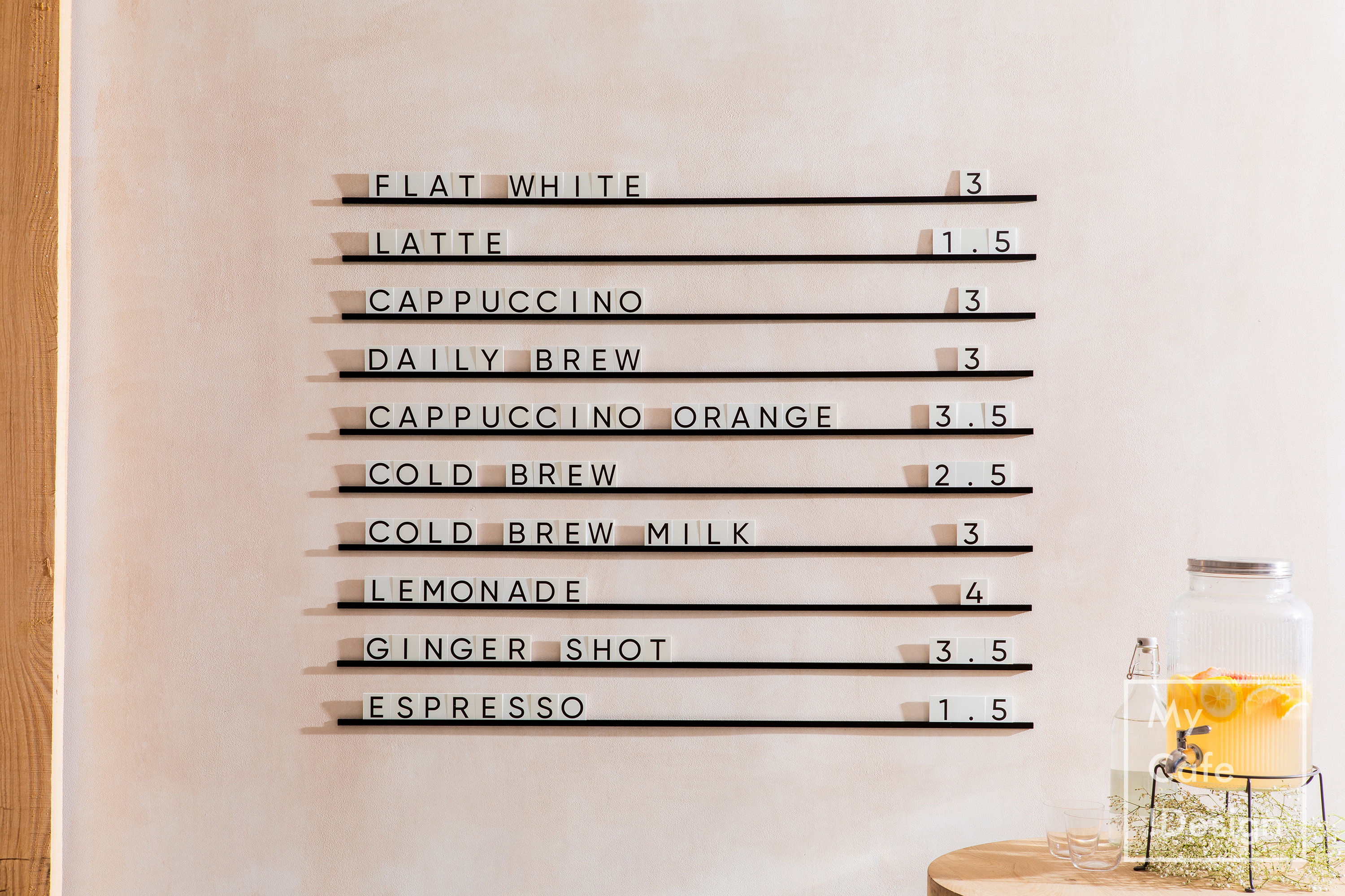Changeable Wall Menu Board With Black Metal Rails - Etsy