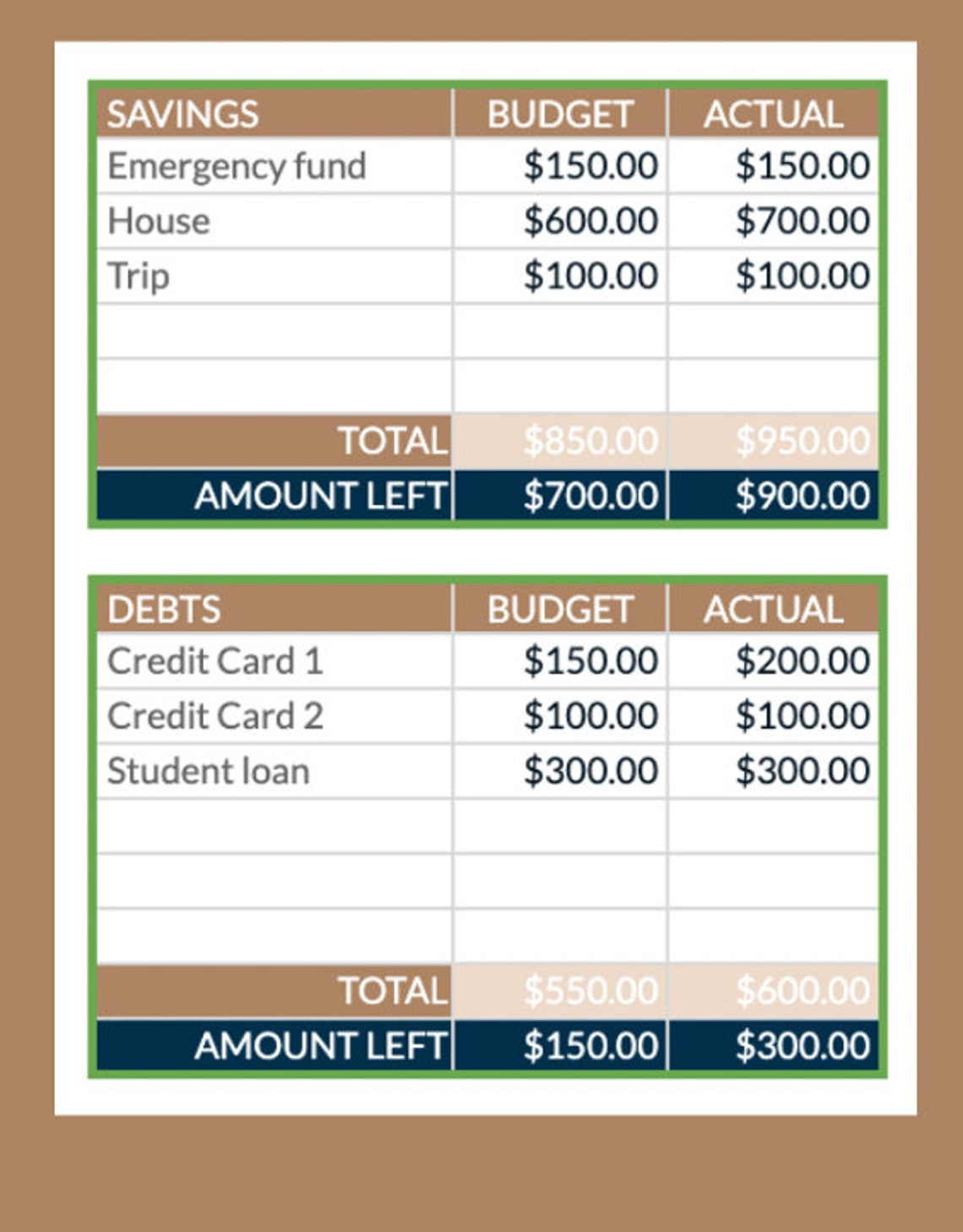 Monthly Budget Spreadsheet Template for Excel, Budget Sheet, Budget ...