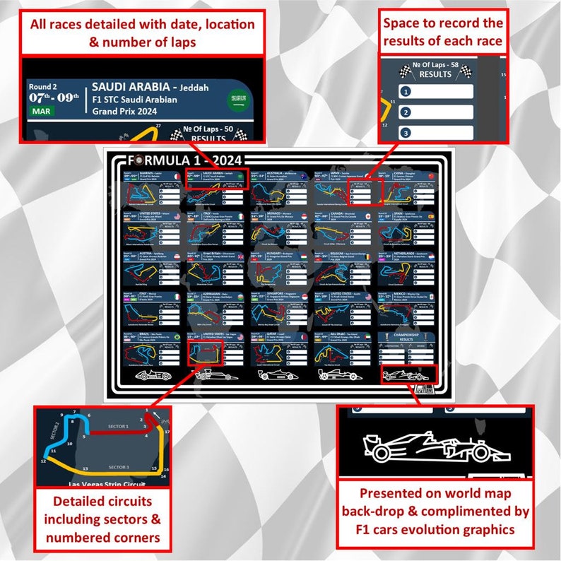Formula 1 Racing Schedule 2024 Wallchart SRA3 Poster 450mm X 320mm ...