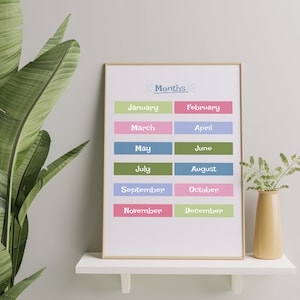 Days of the Week Printable, Montessori Education Poster, Kids Learning ...