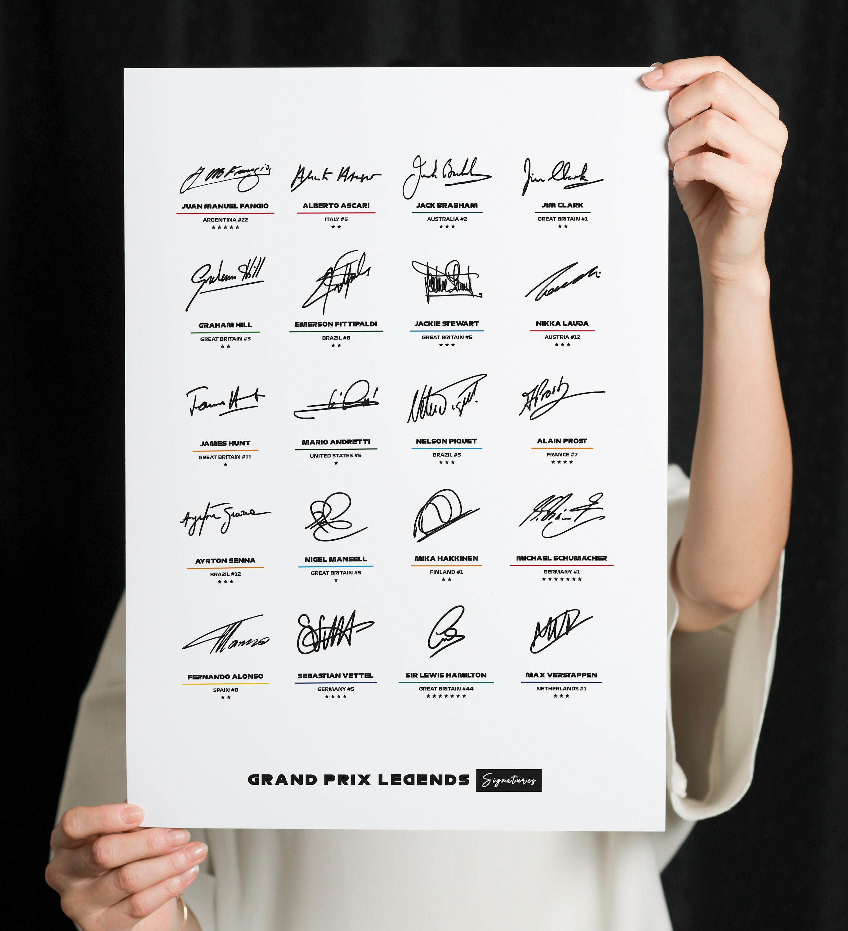 Set of Formula Posters Formula Legends Numbers Poster Formula Legends ...