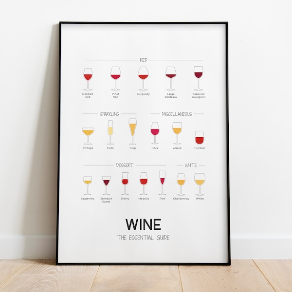 Wine Poster - Etsy