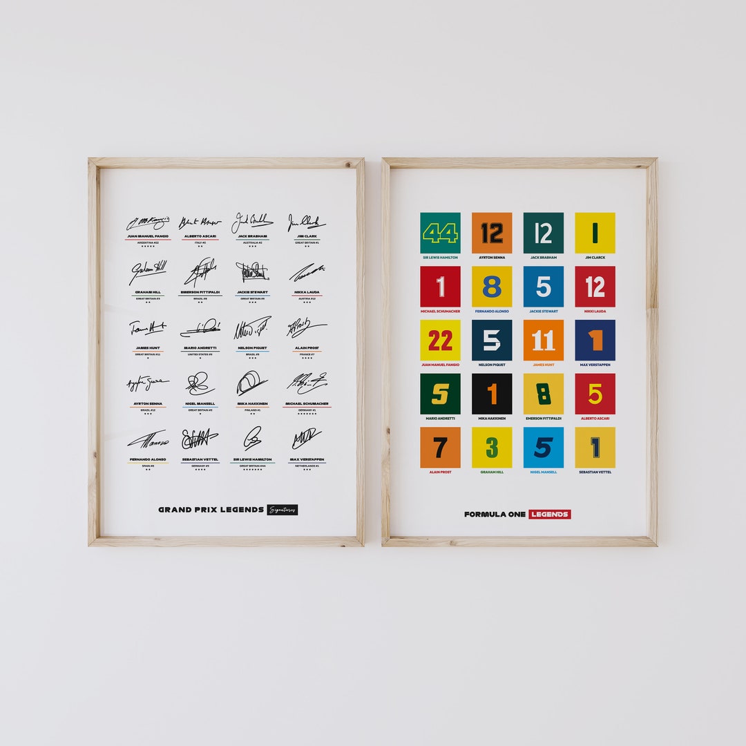 Set of Formula Posters Formula Legends Numbers Poster Formula Legends ...