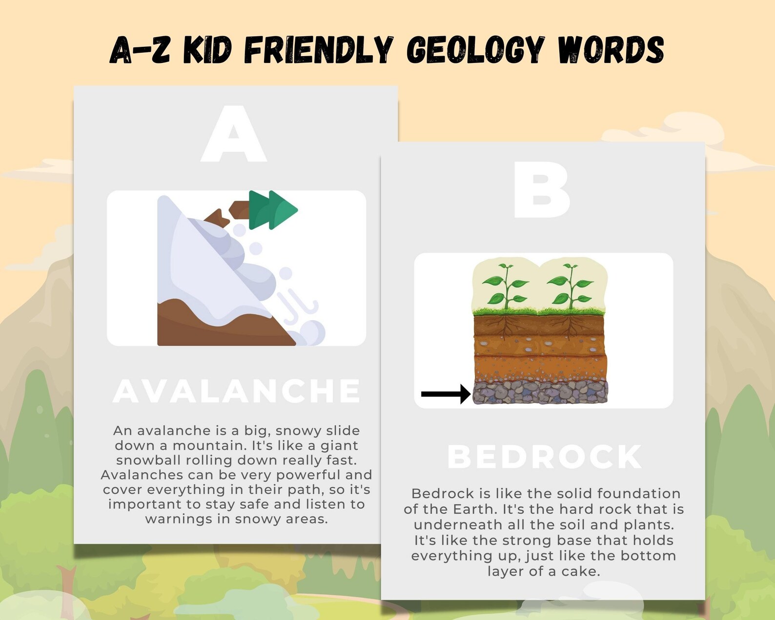 Geology Abc's Ebook: Earth Science for Kids (digital Download) - Etsy