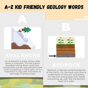 Geology Abc's Ebook: Earth Science for Kids (digital Download) - Etsy