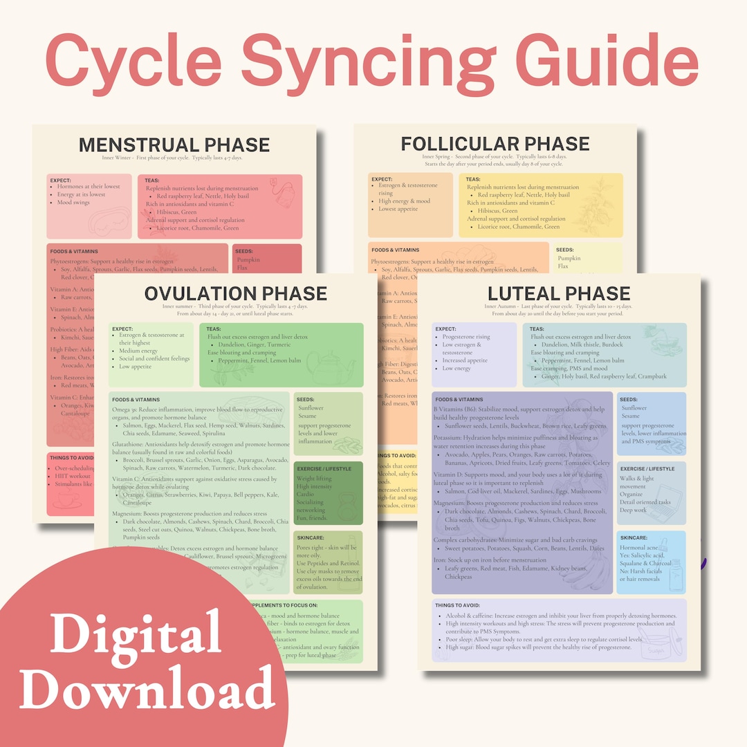 Cycle Syncing Guide: Nutrition & Lifestyle Tips (PDF Download) - Etsy