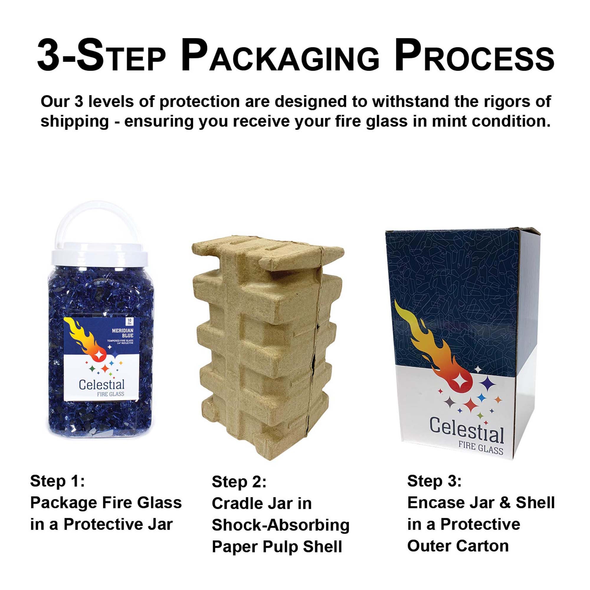 Fire Glass: 1/4-inch Thick Meridian Blue, Tempered & Reflective, 10 Lb ...