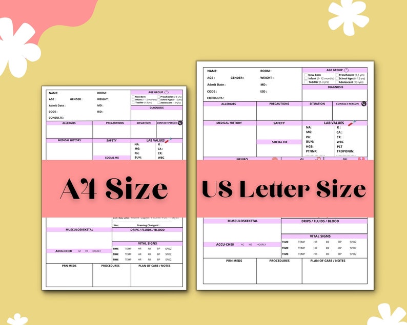 Editable Pediatric Nurse Report Sheet: PICU Handoff Template (A4/LETTER ...