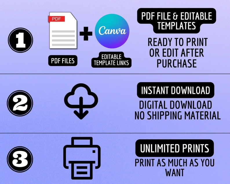 Mastering Dosage Calculations: Ultimate Study Guide With Formulas ...