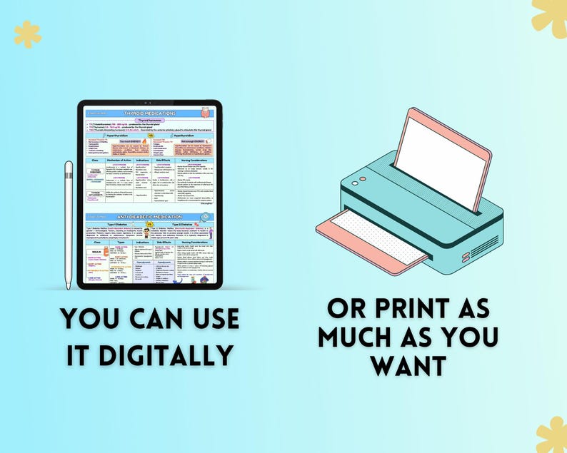 Pharmacology Cheat Sheet Bundle, Nursing Notes Study Guide | 120+ Drug ...