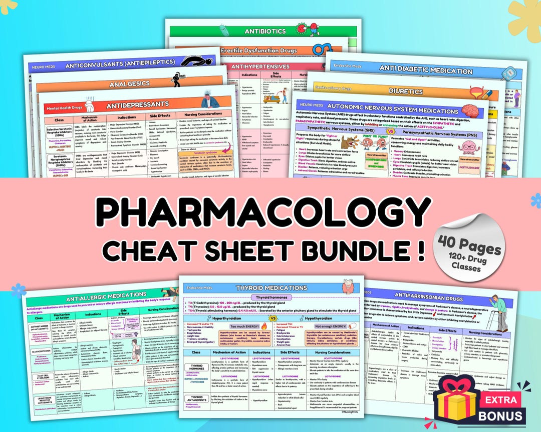 Pharmacology Cheat Sheet Bundle, Nursing Notes Study Guide | 120+ Drug ...