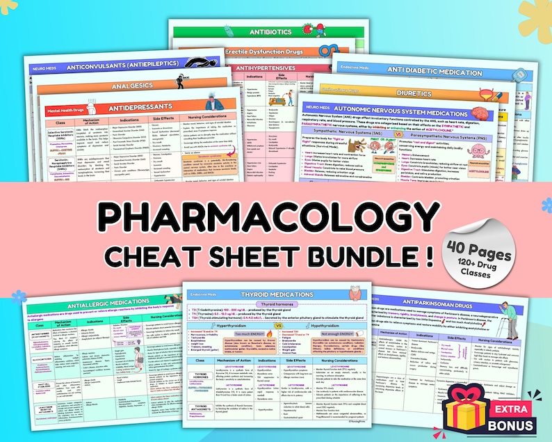 Pharmacology Cheat Sheet Bundle, Nursing Notes Study Guide | 120+ Drug ...