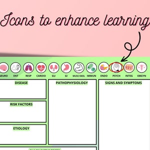 Disease & Pathophysiology Template: Nursing School Study Note Templates ...
