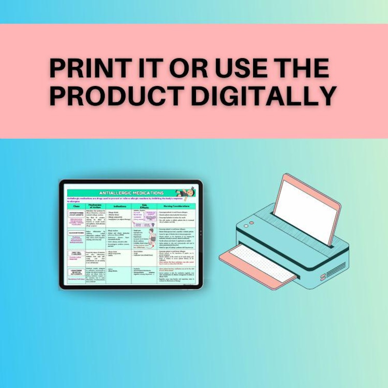 Immune Pharmacology Cheat Sheet Bundle: Immunology Drugs Study Guide ...