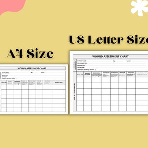 Wound Assessment Chart for Nurses: Printable & Editable Templates - Etsy