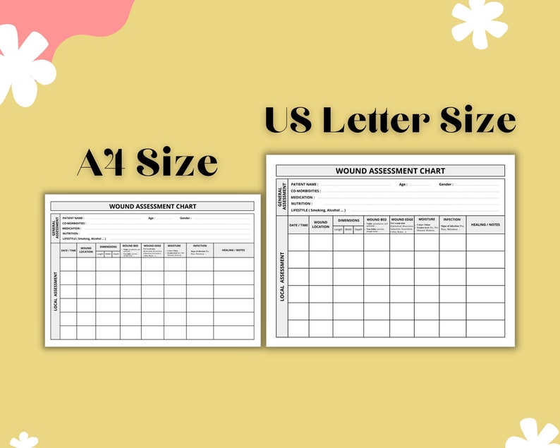 Wound Assessment Chart for Nurses: Printable & Editable Templates - Etsy