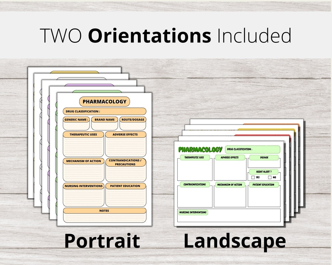 Printable & EDITABLE Nursing School Pharmacology Template Printable ...
