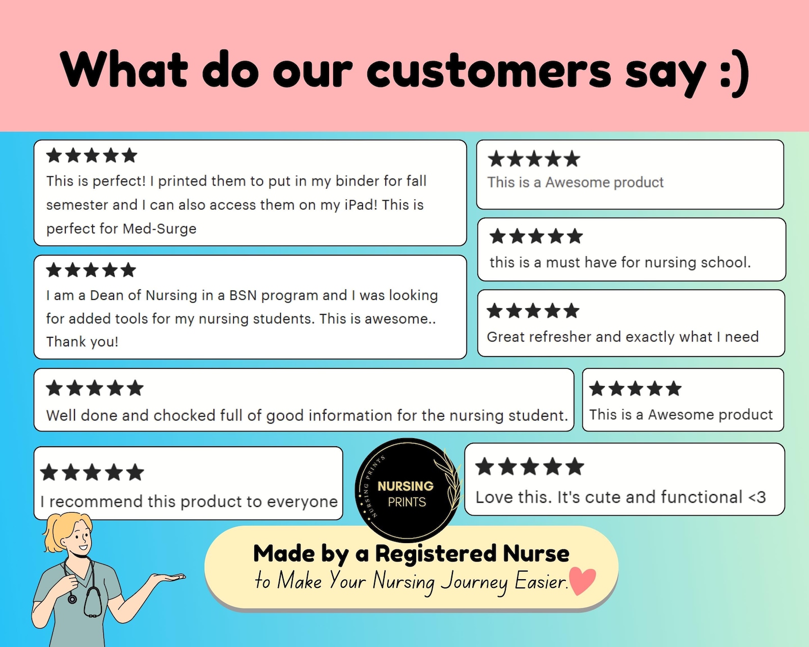 Pharmacology Cheat Sheet Bundle, Nursing Notes Study Guide | 120+ Drug ...