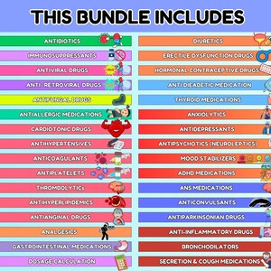 Pharmacology Cheat Sheet Bundle, Nursing Notes Study Guide 120 Drug ...