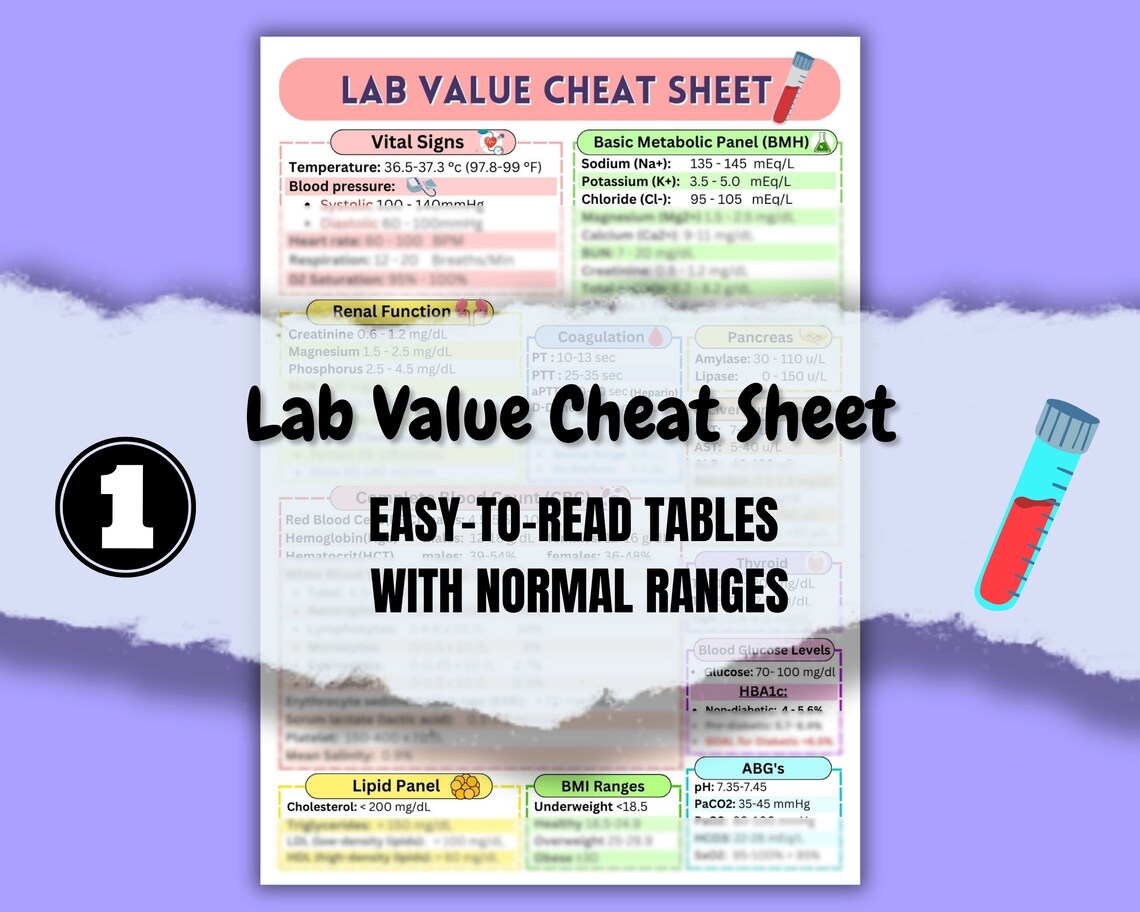 Lab Values Cheatsheet With Memory Tricks for Nursing Students and ...