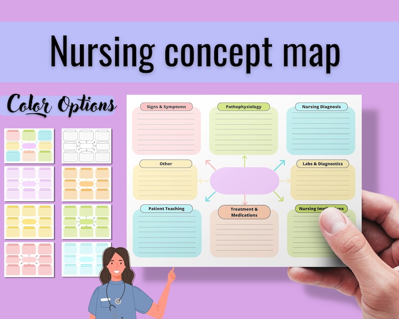 Nursing Concept Map Template: Printable Nursing Note-taking Templates ...