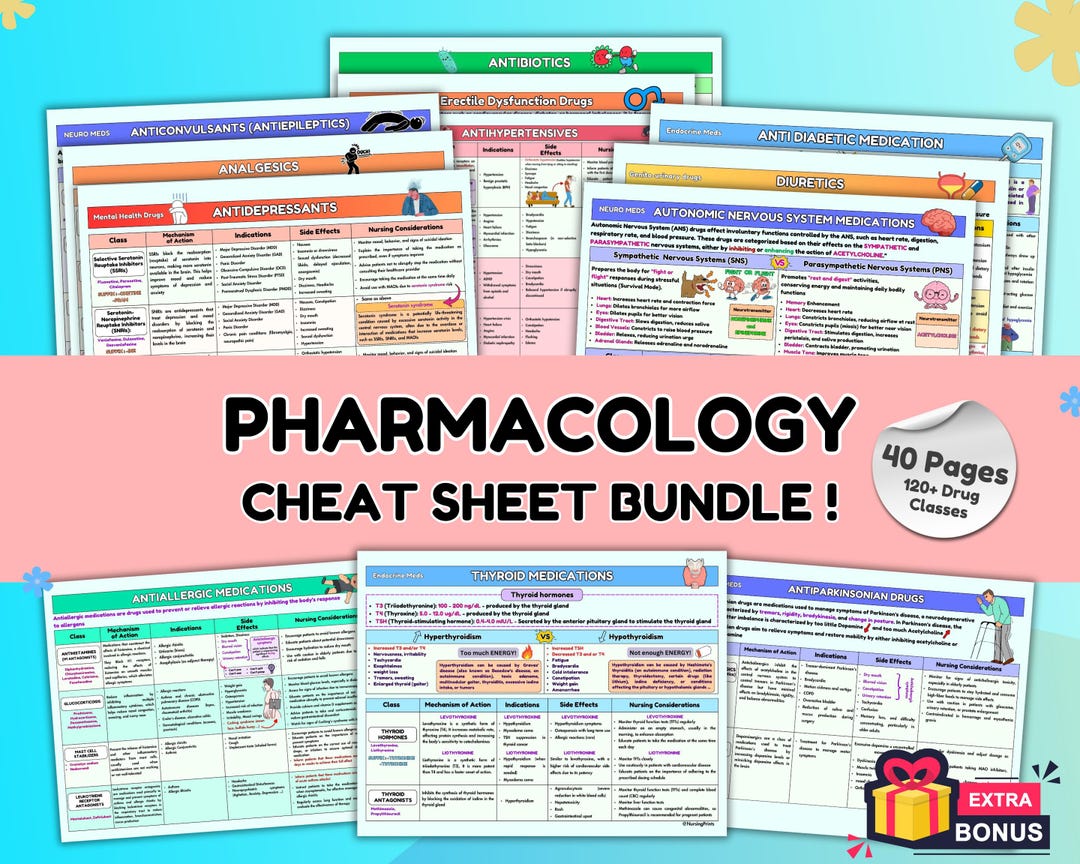 Pharmacology Cheat Sheet Bundle, Nursing Notes Study Guide | 120+ Drug ...