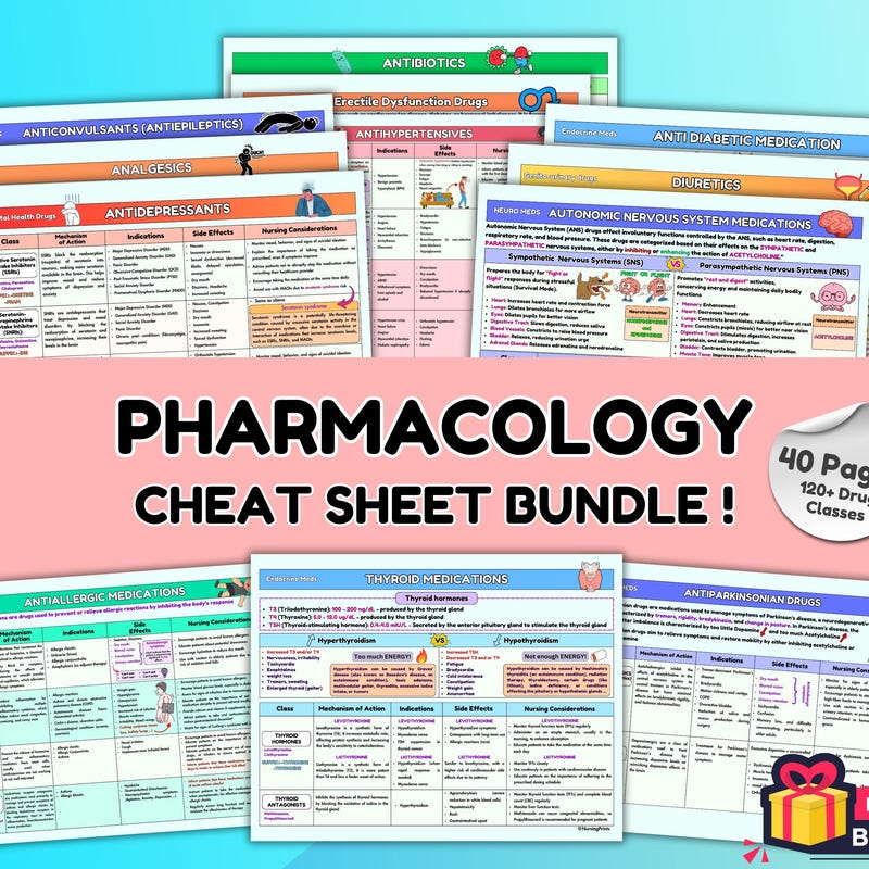 Medication Class Study - Etsy