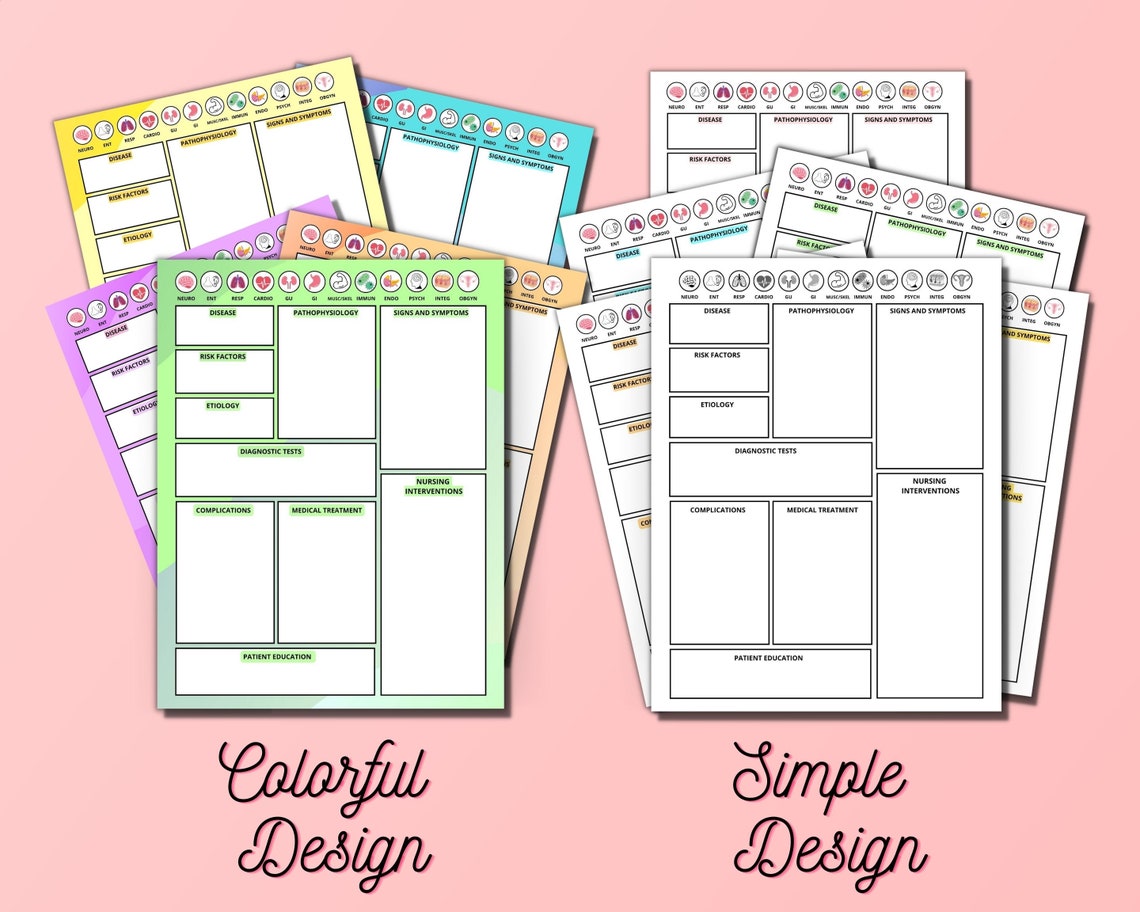 Nurse Note Taking BUNDLE, Printable Nursing School Notes, Concept Map ...