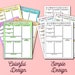 Nurse Note Taking BUNDLE, Printable Nursing School Notes, Concept Map ...