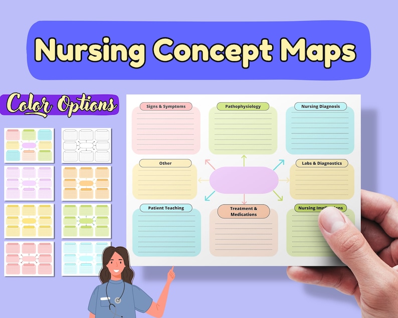 Digital Nursing Study Templates Bundle, Concept Maps, Disease Templates ...