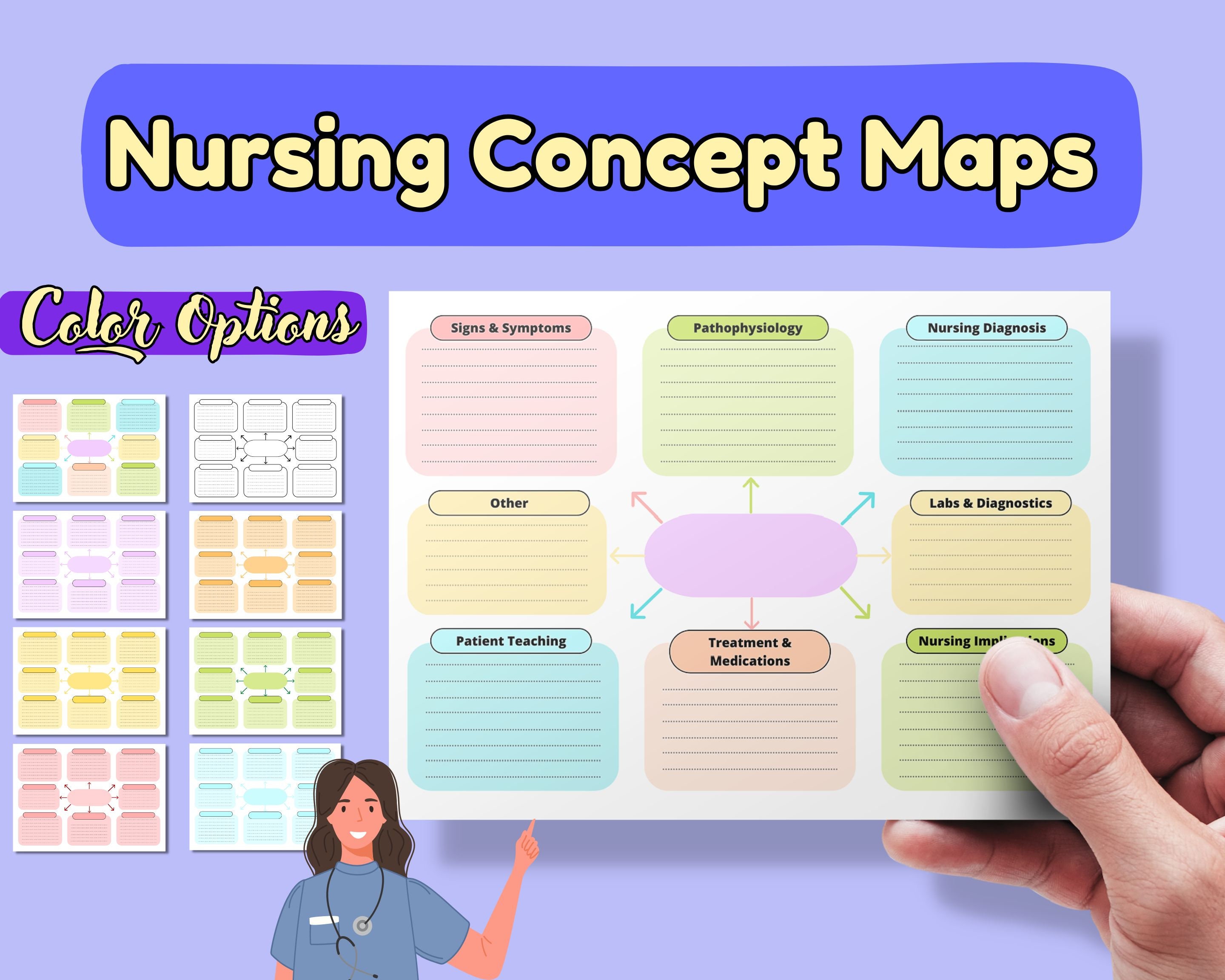 Digital Nursing Study Templates Bundle, Concept Maps, Disease Templates ...