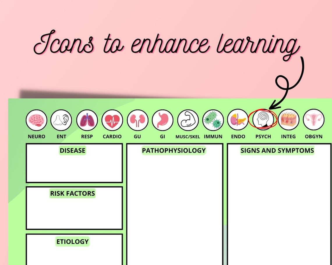 Nurse Note Taking BUNDLE, Printable Nursing School Notes, Concept Map ...