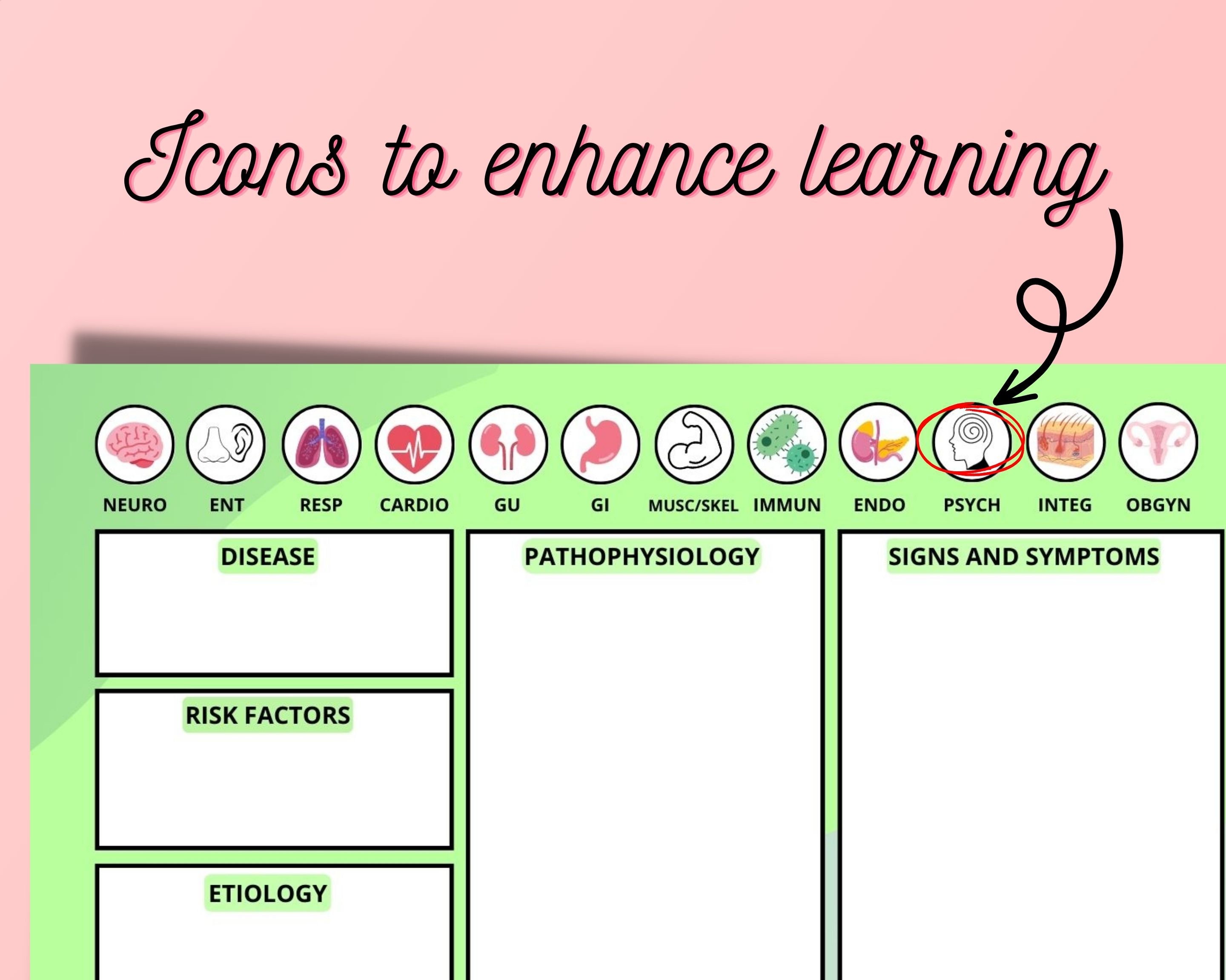 Nurse Note Taking BUNDLE, Printable Nursing School Notes, Concept Map ...