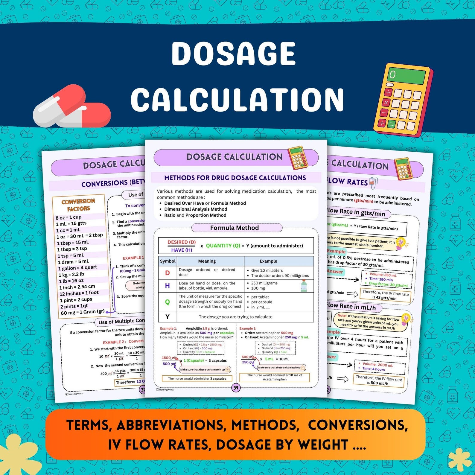 Pharmacology Nursing Study Guide Bundle, 140 Drug Classes, Cardiac ...