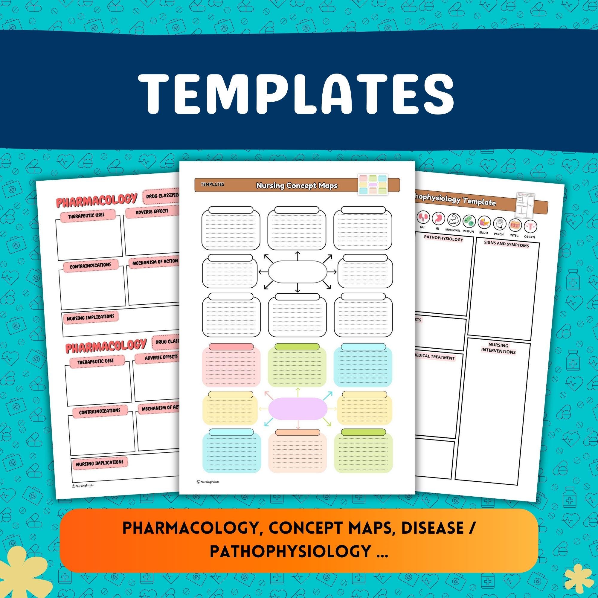Pharmacology Nursing Study Guide Bundle, 140 Drug Classes, Cardiac ...