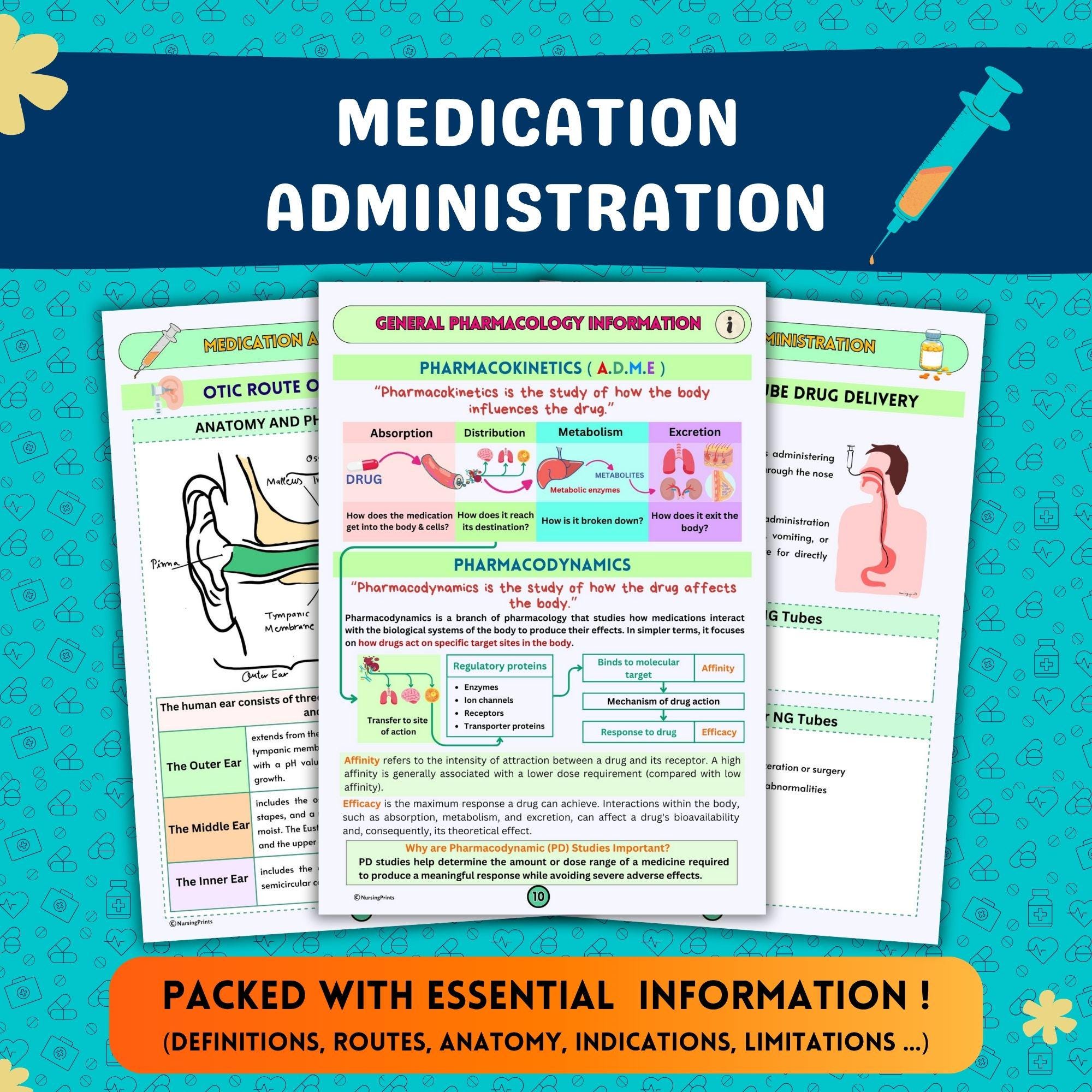Pharmacology Nursing Study Guide Bundle, 140 Drug Classes, Cardiac ...