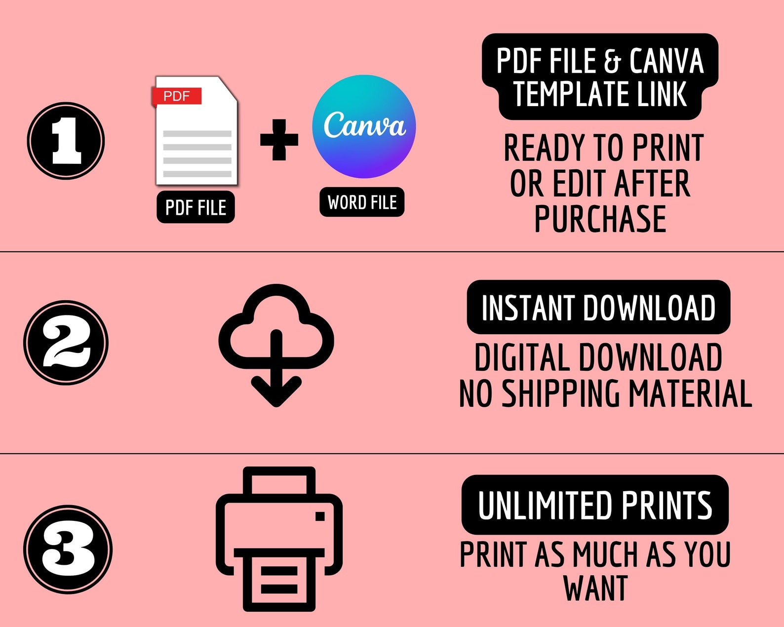 SBAR Nursing Report Sheet, Printable Nurse Student SBAR Report Sheet ...