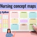 Nurse Note Taking BUNDLE, Printable Nursing School Notes, Concept Map ...