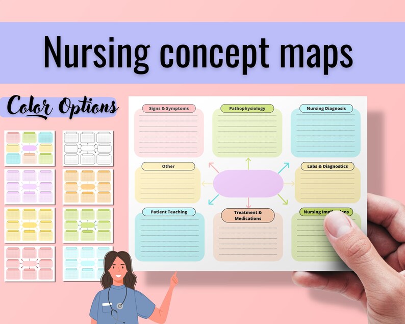 Nurse Note Taking BUNDLE, Printable Nursing School Notes, Concept Map ...