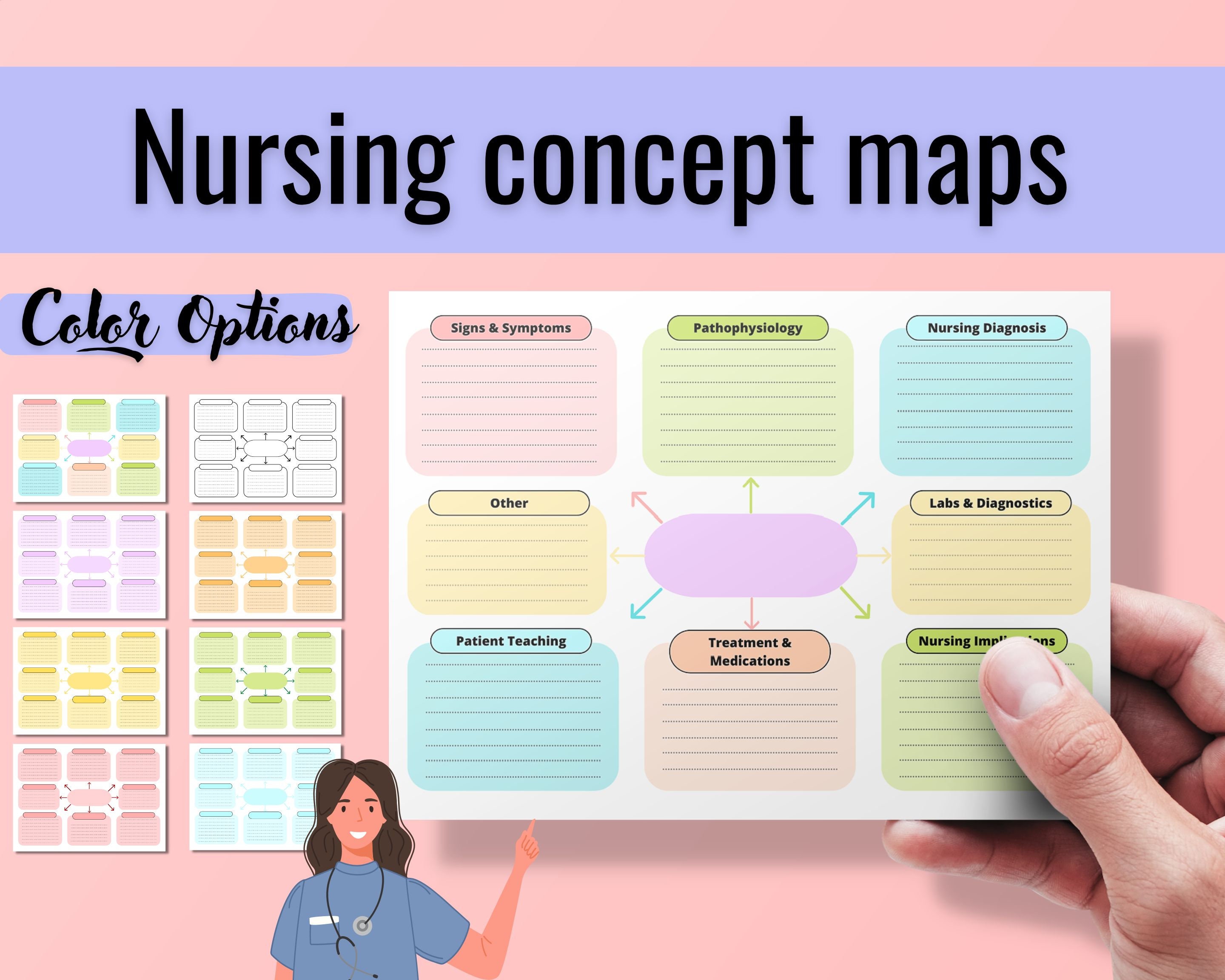 Nurse Note Taking BUNDLE, Printable Nursing School Notes, Concept Map ...